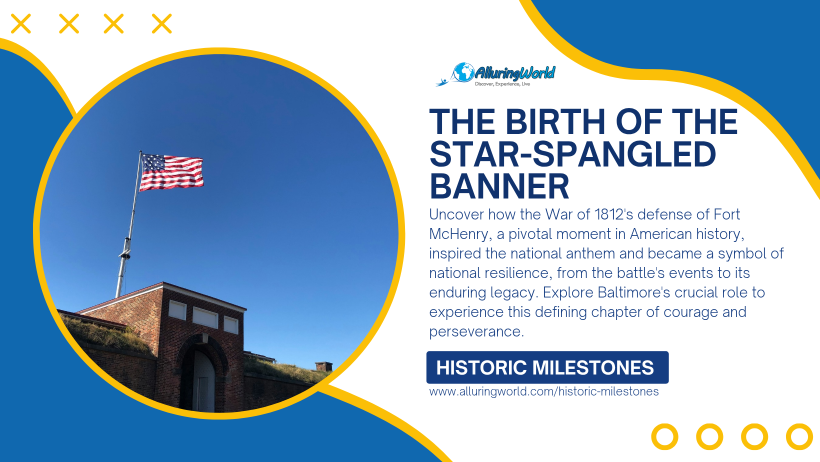 Fort McHenry and the Birth of the Star-Spangled Banner: A Defining ...